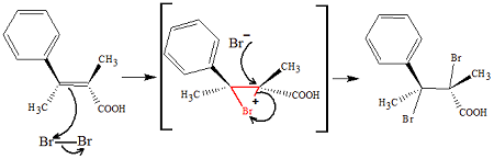 Draw the structure of the cyclic bromonium ion intermediate that forms ...