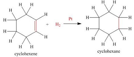 Draw the product formed when cyclohexene is reacted with H2 in the ...