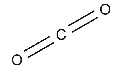 Applying Like Dissolves Like | Chemistry | Study.com