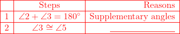 Solving Proofs Involving Angles of Two Intersecting Lines Practice ...