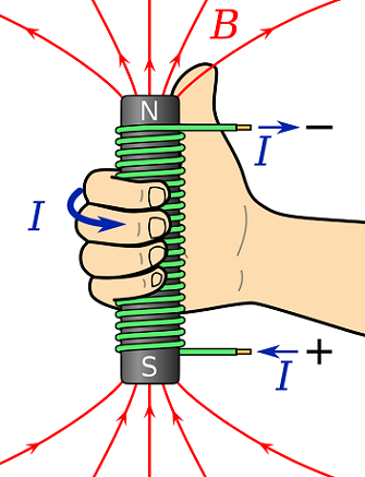 Analyzing Data to Determine Factors that Increase the Strength of ...