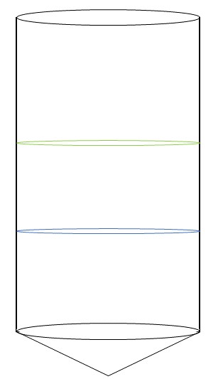 How to Interpret Thin Layer & Column Chromatography Results | Chemistry ...