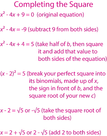 Methods Of Solving Quadratic Equations With Examples Tessshebaylo