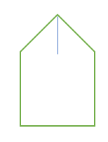 GED Math Practice Test