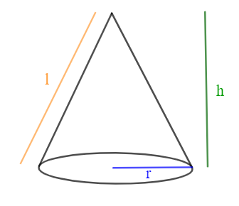 Volume of Cylinders, Cones & Spheres | Formula & Examples - Video ...
