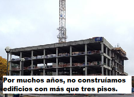 Construir Conjugation: Preterite & Imperfect | Study.com