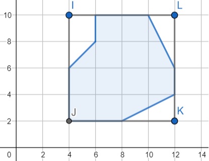 Area of an Irregular Polygon | Formula, Technique & Examples - Lesson ...