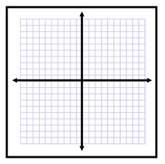 Basis and Dimension in Linear Algebra - Lesson | Study.com
