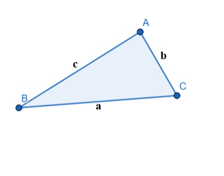 How to Solve a Triangle with the Law of Cosines | Geometry | Study.com