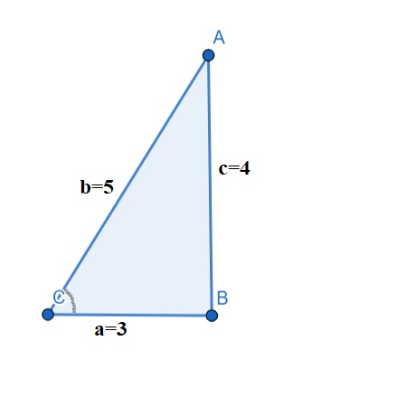 How to Solve a Triangle with the Law of Cosines | Geometry | Study.com
