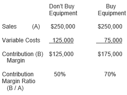 How to Select a Cost Structure for CVP - Lesson | Study.com