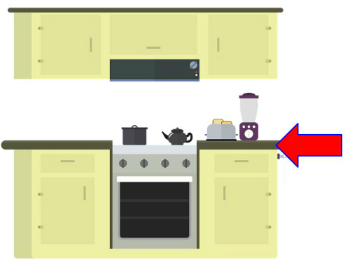 Flashcards - Furniture Vocabulary & Flashcards | Study.com