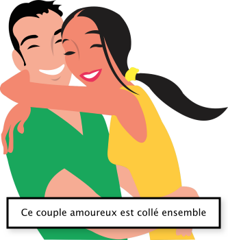 French Adjectives that Start with A | Translations & Examples | Study.com