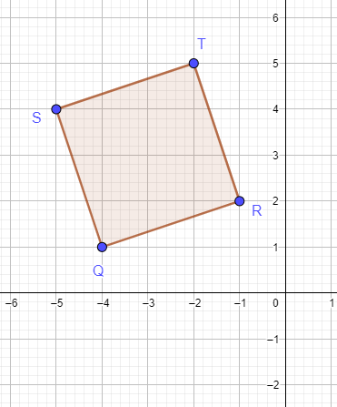 Classifying Parallelograms in the Coordinate Plane Practice | Geometry ...