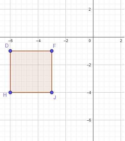 Classifying Parallelograms in the Coordinate Plane Practice | Geometry ...