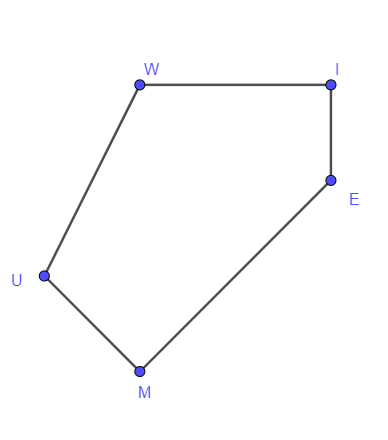 Solving Conditions for Quadrilaterals Practice | Geometry Practice ...