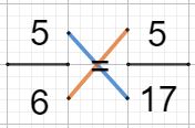 Cross Multiplication | Definition, Comparing Fractions & Examples ...