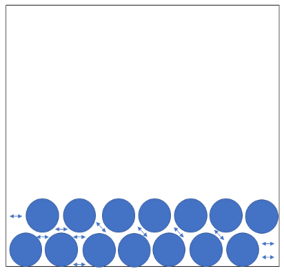 Understanding Particle Arrangement and Motion in a Crystalline Solid ...