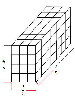 Finding the Volume of a Rectangular Prism with Fractional Edge Lengths ...