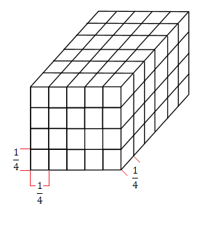 Finding the Volume of a Rectangular Prism with Fractional Edge Lengths ...