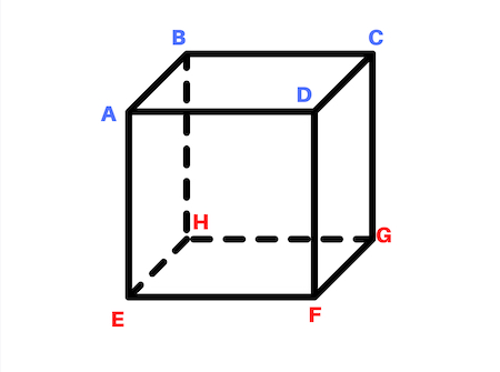 Coplanar Lines in Geometry | Definition, Diagrams & Examples - Lesson ...