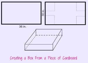 Cubic Function | Definition, Equation & Examples - Lesson | Study.com