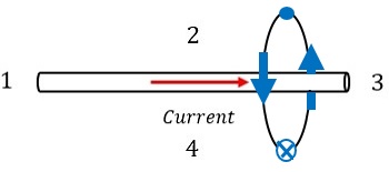 How to Calculate Magnetic Fields from Currents - Lesson | Study.com