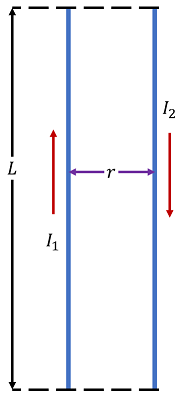Determining the Magnitude of Force between Two Long, Current-Carrying ...