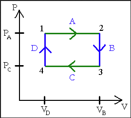 CSET Science Subtest II Physics (220): Test Prep & Study Guide ...