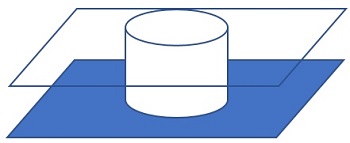 Origin of Circumference, Area & Volume Formulas | Study.com