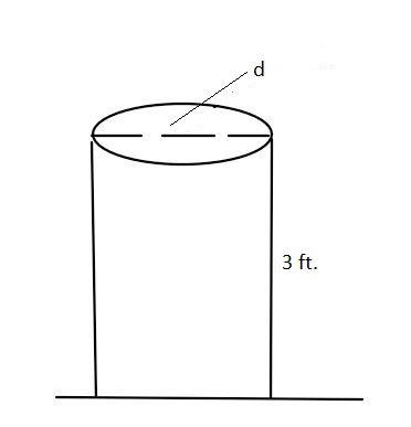 How to Solve Advanced Word Problems Involving Radical Equations ...