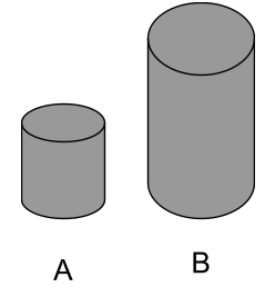 How to Identify Similar Solids | Geometry | Study.com