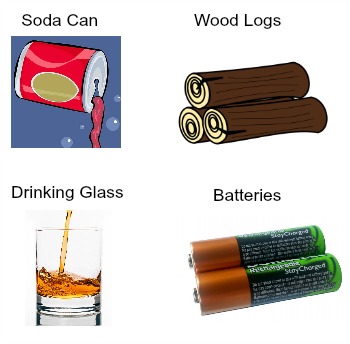 What are the uses of cylinders in daily life? | Study.com