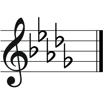 Flashcards - Key Signature Flashcards | Study.com