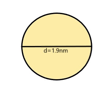 Drawing a Circle with a Given Radius or Diameter Practice | Geometry ...