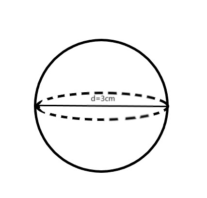 Finding the Volume of a Sphere Practice | Algebra Practice Problems ...