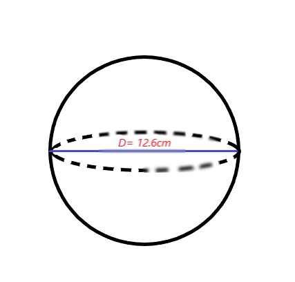 Finding the Volume of a Sphere Practice | Algebra Practice Problems ...