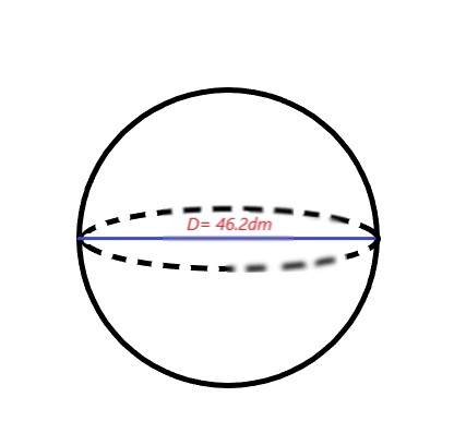 Finding the Volume of a Sphere Practice | Algebra Practice Problems ...