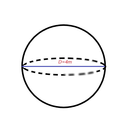 Finding the Volume of a Sphere Practice | Algebra Practice Problems ...