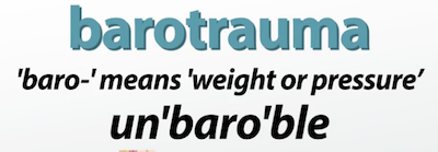 Middle Ear Disorder Terminology - Lesson | Study.com