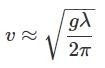 Deep Water Waves: Definition & Speed Calculation | Study.com