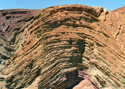 Rock Deformation - Practice Test Questions & Chapter Exam | Study.com