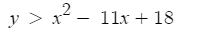 Finding the Domain & Range of Functions with Inequalities - Lesson ...