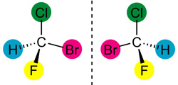 Chiral vs. Achiral: Definition & Examples - Lesson | Study.com