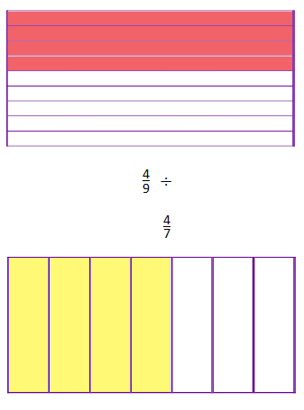 Representing Word Problems Involving Division of Fractions by Fractions ...