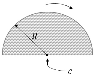 Moment of Inertia of a Circle & Semicircle | Overview & Formulas ...