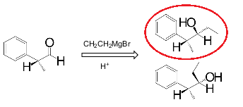 Diastereoselectivity: Definition, Mechanism & Example | Study.com