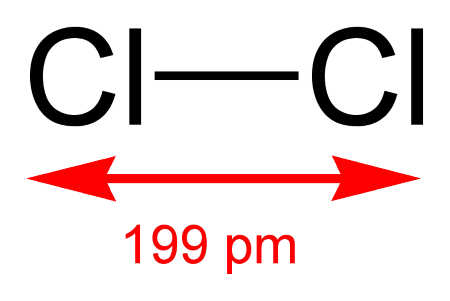 Disproportionation Reaction | Definition & Examples - Lesson | Study.com