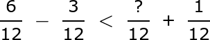 Solving Inequalities with Addition & Subtraction of Fractions | Study.com
