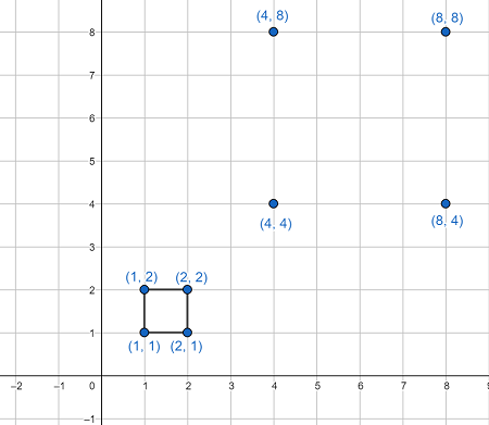 Determining the Effect of Dilation on Side Length | Geometry | Study.com